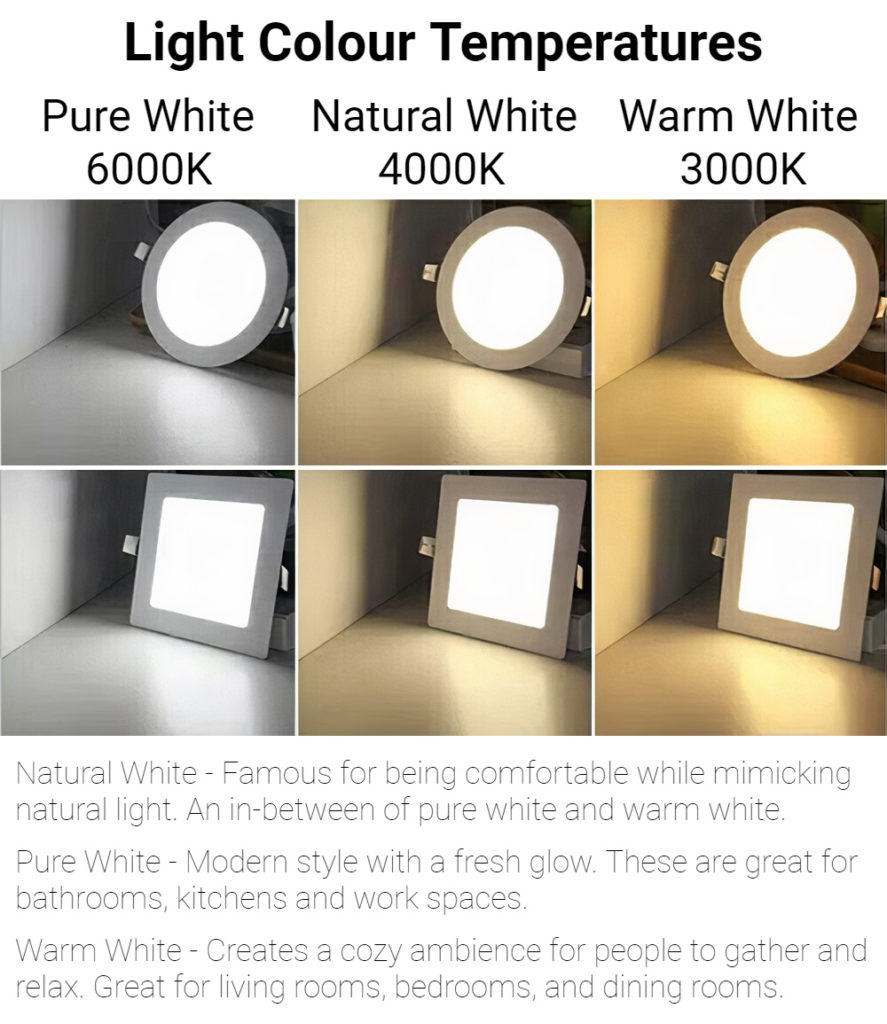 Square LED Panel Light 12W | Warm Light 3000k - 123 LED Lighting