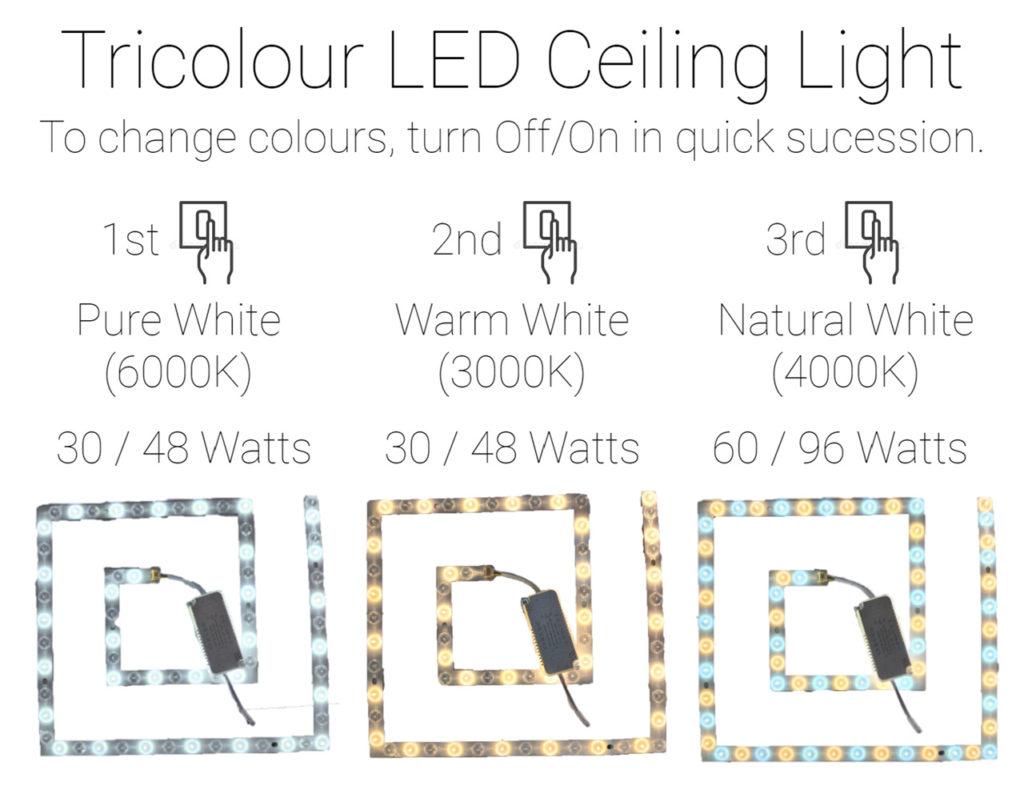 Tricolour LED Ceiling Light XH-40 30x2W - 123 LED Lighting