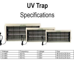UV Trap 8W - 123 LED Lighting