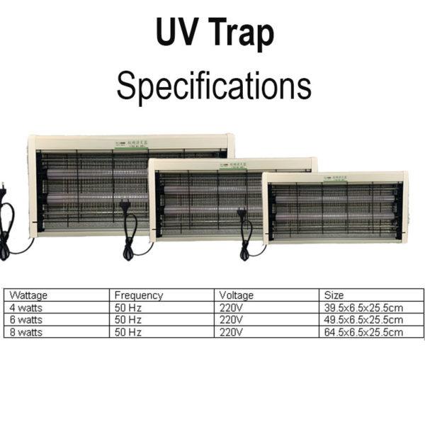 UV Trap 8W - 123 LED Lighting