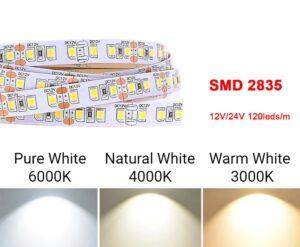 LED Strip Lights - 123 LED Lighting